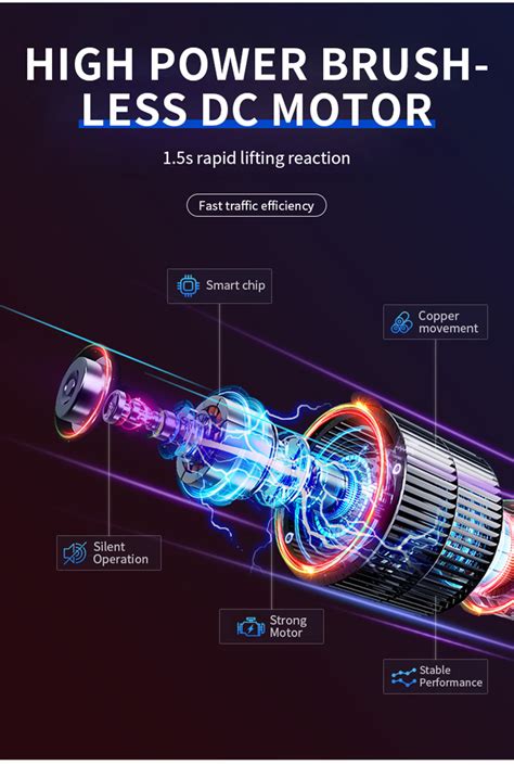 Buy Wholesale China Modern High Technology Automatic Secure License Plate Recognition System