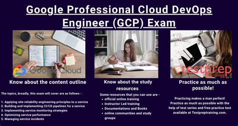 How Hard Is Google Professional Cloud Devops Engineer Gcp Exam