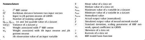 table 1 from development and comparison of neural network based soft
