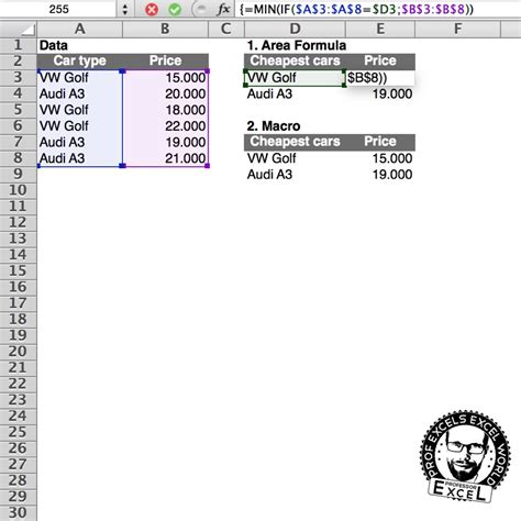 MinIf Array Professor Excel
