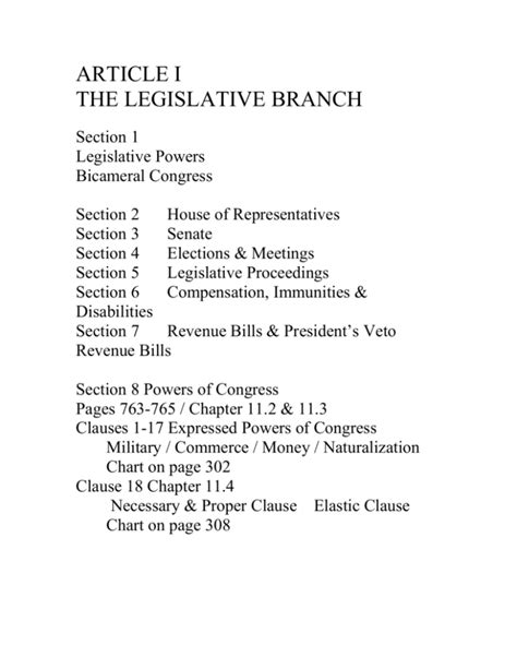 Us Government Branches Outline Legislative Executive Judicial