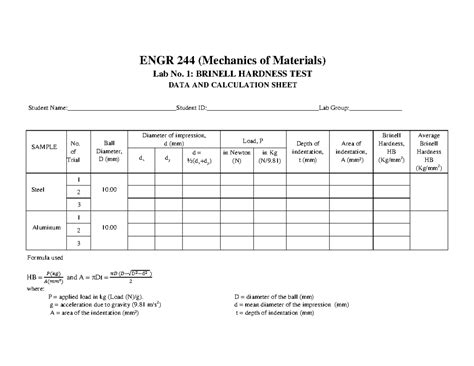 Lab Sheets ENGR Winter Lab No BRINELL HARDNESS TEST DATA AND CALCULATION