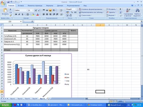 Обучение таблицы Xl Создание таблицы в Excel