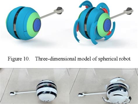Figure 10 From Design And Implementation Of A New Spherical Robot With An Elastic Pawl