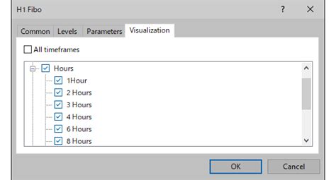 Use Fibonacci Tools MetaTrader4 5 User Guide Myforex