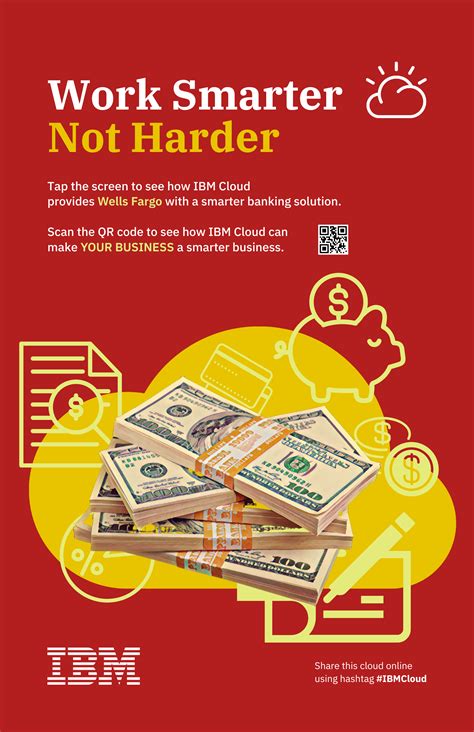 Ibm Cloud — Aletta Ren