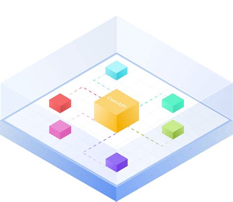 CoinAPI Cryptocurrency Data API