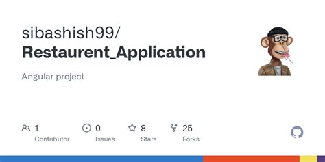 Restaurent Application Src App App Component Html At Main Sibashish99