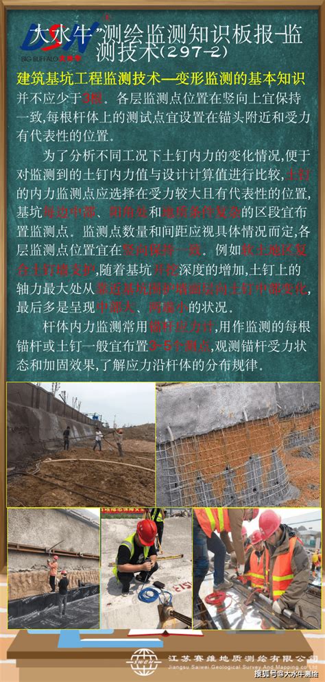 锚杆和土钉内力监测的测点布设及监测方法！ 搜狐大视野 搜狐新闻