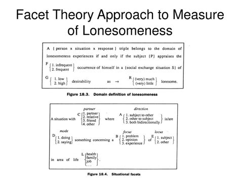 Ppt Construct Validity A Universal Validity System Powerpoint Presentation Id 263337