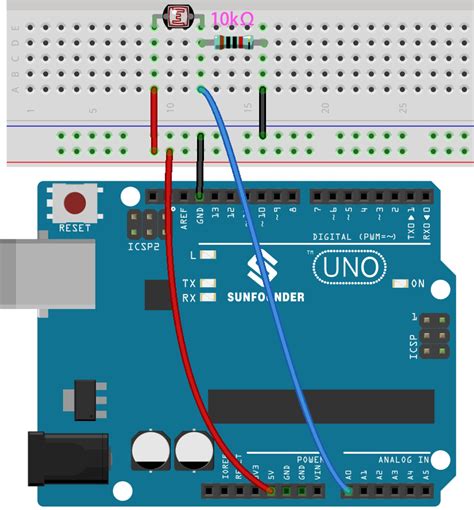 4 2 Feel The Light SunFounder 3in1 Kit Documentation