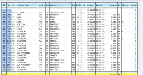 Namaste SAP Use Of ALV To Calculate TOTAL Of A Particular Field And Setting The The Total Text