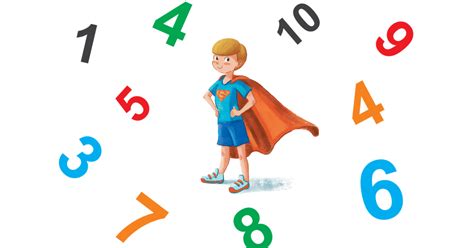 Діагностична робота «Нумерація чисел в межах 100 Тест на 9 запитань Математика