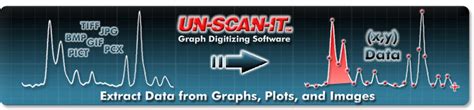 Extract Data From Graphs Plots And Images