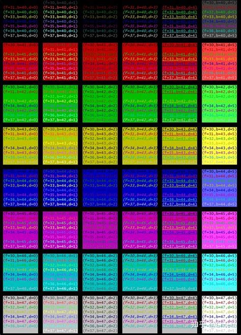 Go 终端彩色输出 知乎