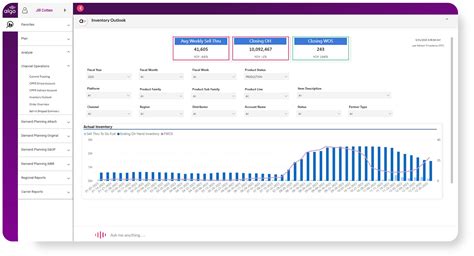 Algo Reviews Cost And Features Getapp Australia 2025