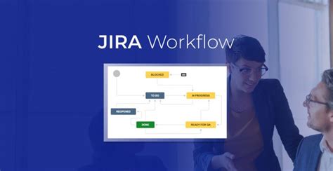 What Is JIRA Workflow Complete Guide
