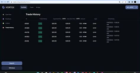 Tester Album On Imgur
