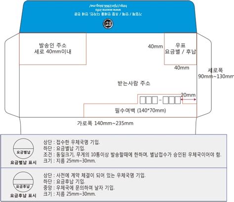 우체국 규격봉투규격봉투사이즈규격봉투 인쇄편지봉투 규격 우편봉투 규격 우편규격편지봉투 네이버 블로그