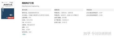 船舶类期刊 知乎