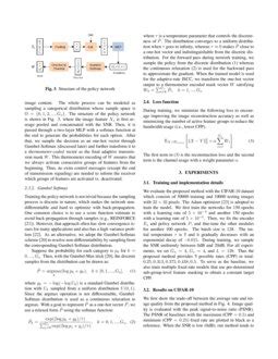 Deep Joint Source Channel Coding For Wireless Image Transmission With