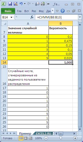 Генерация случайных чисел в Excel Примеры и описание