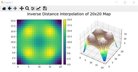 Add Surface Plotting Issue 4 XDwightsBeetsX Topography GitHub