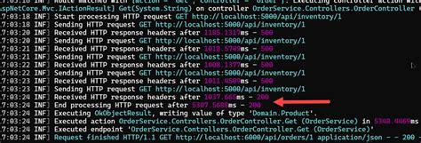 Net Core Configuration In Net 8 By Dhananjeyan Balaretnaraja Medium