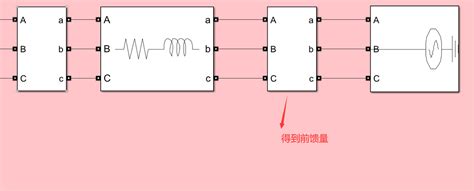 MMC模块化多电平换流器仿真五手把手搭建MMC逆变器 环流抑制 PI 哔哩哔哩