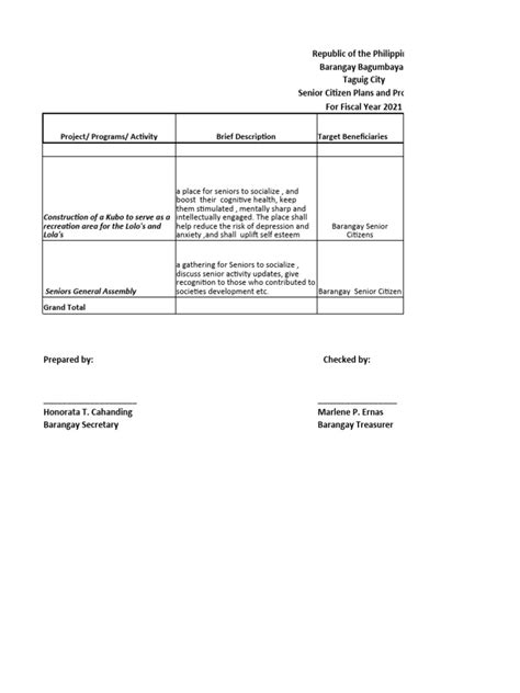 2022 Pwd Plans And Programs Pdf Behavioural Sciences
