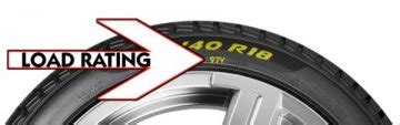 Tyre Load Rating Index Conversion Chart Pure Tyre 01603 462959