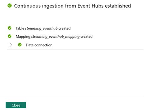 Blog Analyse En Temps Réel Avec Microsoft Fabric Et Azure Event Hubs