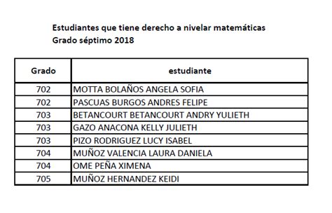 MATEMÁTICAS I E M NACIONAL PITALITO Horario de Nivelación de matemáticas