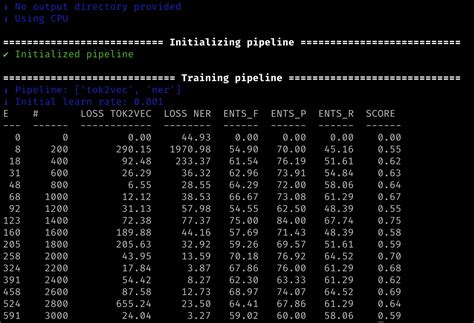 Annotating Strings Without Correct Separation Ner Prodigy Support
