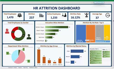 Video Zahirul Islam Csca™ On Linkedin Hr Humanresources