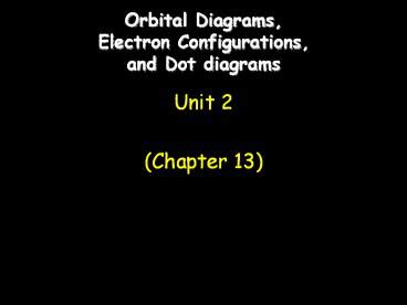 PPT Orbital Diagrams Electron Configurations And Dot Diagrams PowerPoint Presentation Free