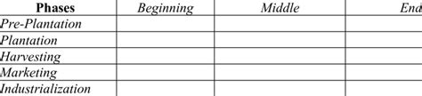 Matrix For Data Analysis Download Table