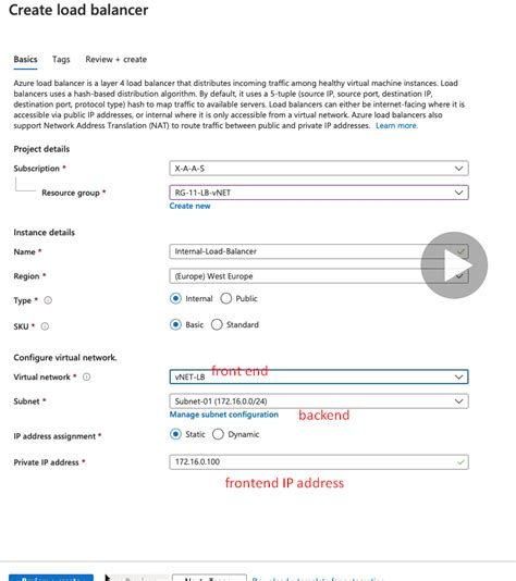 Can Azure Internal Loadbalancer Have Backends Belonging To Different