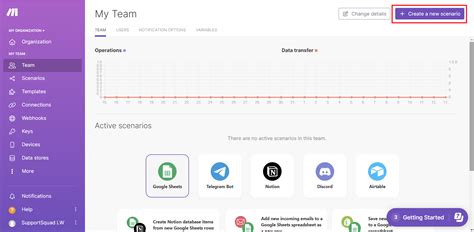 How to Connect your LearnWorlds school with Make : LearnWorlds Help Center