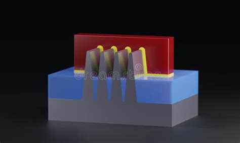 Finfet Transistors For 14nm 10nm 7 Nm 5nm Technology Node Of Chip