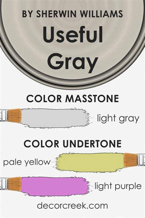 Useful Gray SW 7050 Paint Color By Sherwin Williams DecorCreek