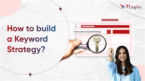 How To Build A Keyword Strategy Simple Steps For Beginners