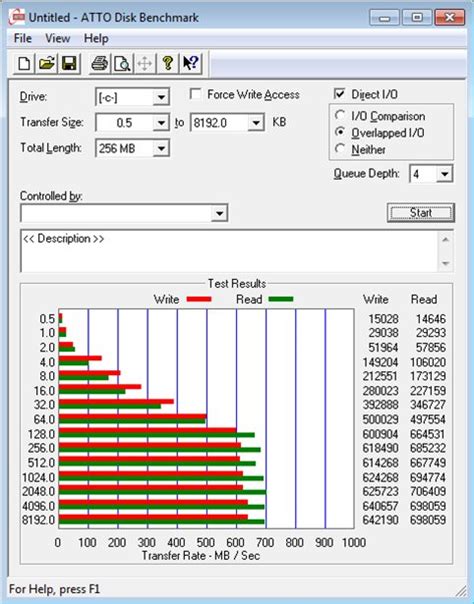 ssd raid 0 benchmarks for intel ich10r asus p6t deluxe
