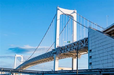 Where Was The First Steel Bridge Built China Location Of The First