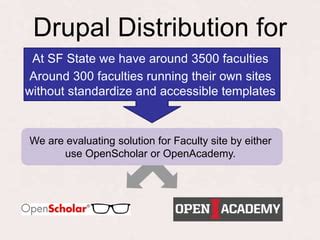 Badcamp 2012 SFSU Drupal Distribution PPT