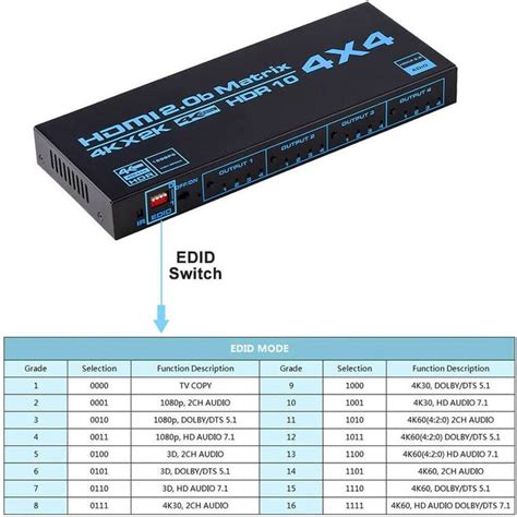 Hdmi Matrix Switch 4x4 4k Hdmi Matrix Switcher Splitter 4 In 4 Out Box