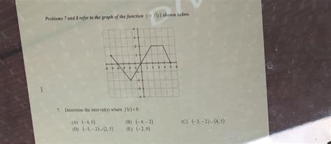 solved problems 7 and 8 refer to the graph of the function