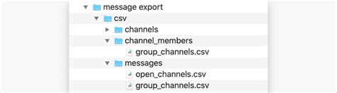 Overview Chat Platform API Sendbird Docs