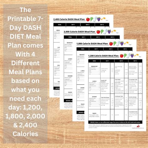 Printable Dash Diet 7 Day Meal Plan Blood Pressure Tracker Bundle