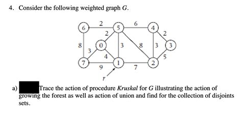 Solved 4 Consider The Following Weighted Graph G A Trace Chegg